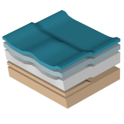 Cushion Archives - Rehab Medical Mobility